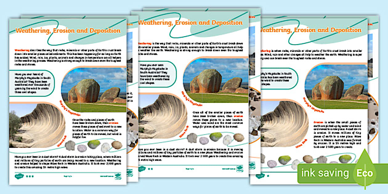 Weathering, Erosion & Deposition Comprehension Activity