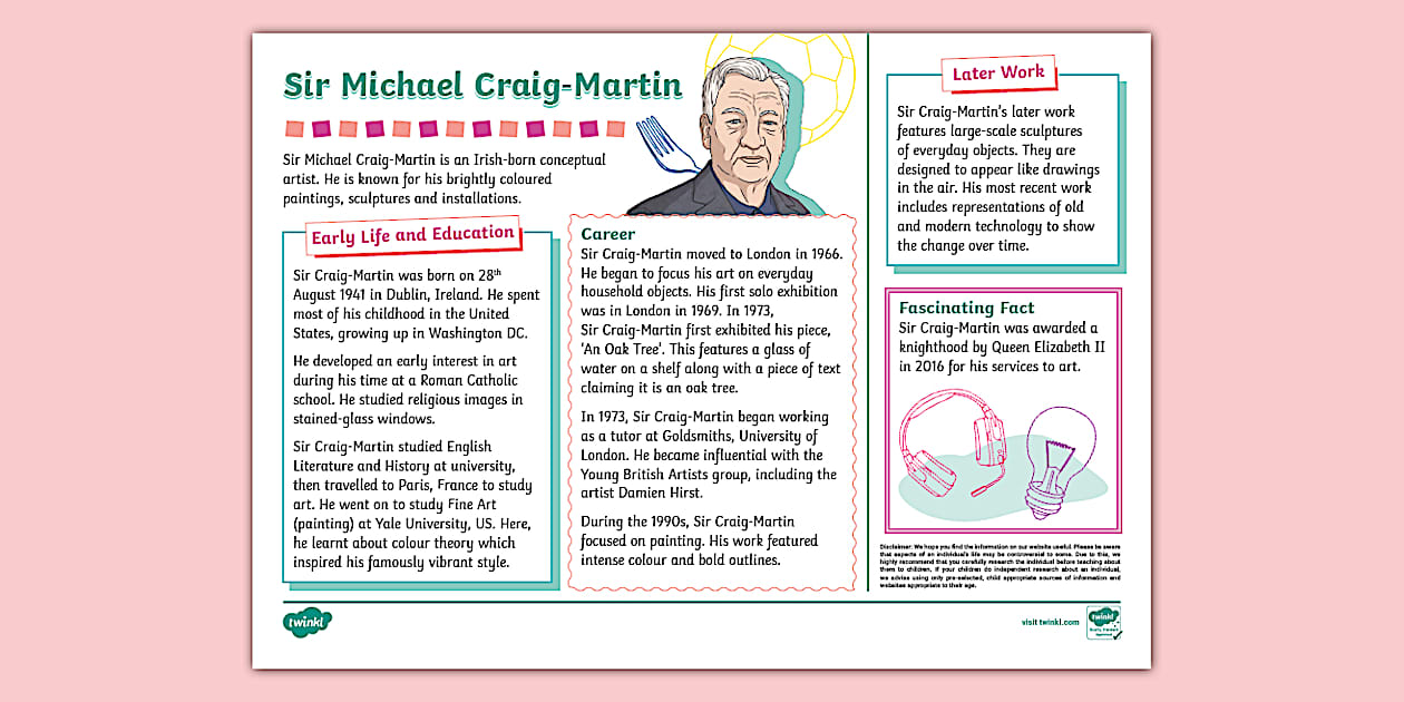 KS2 Michael Craig-Martin Fact File - Twinkl