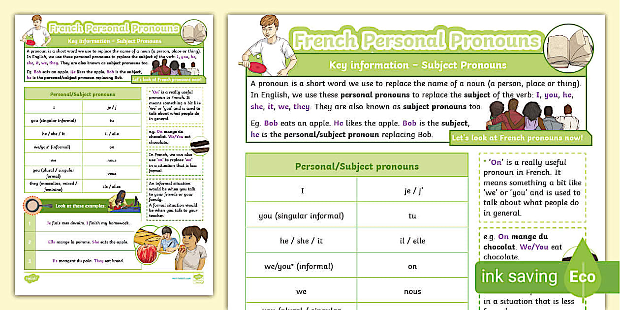👉 French Pronouns Worksheet - French Personal Pronouns