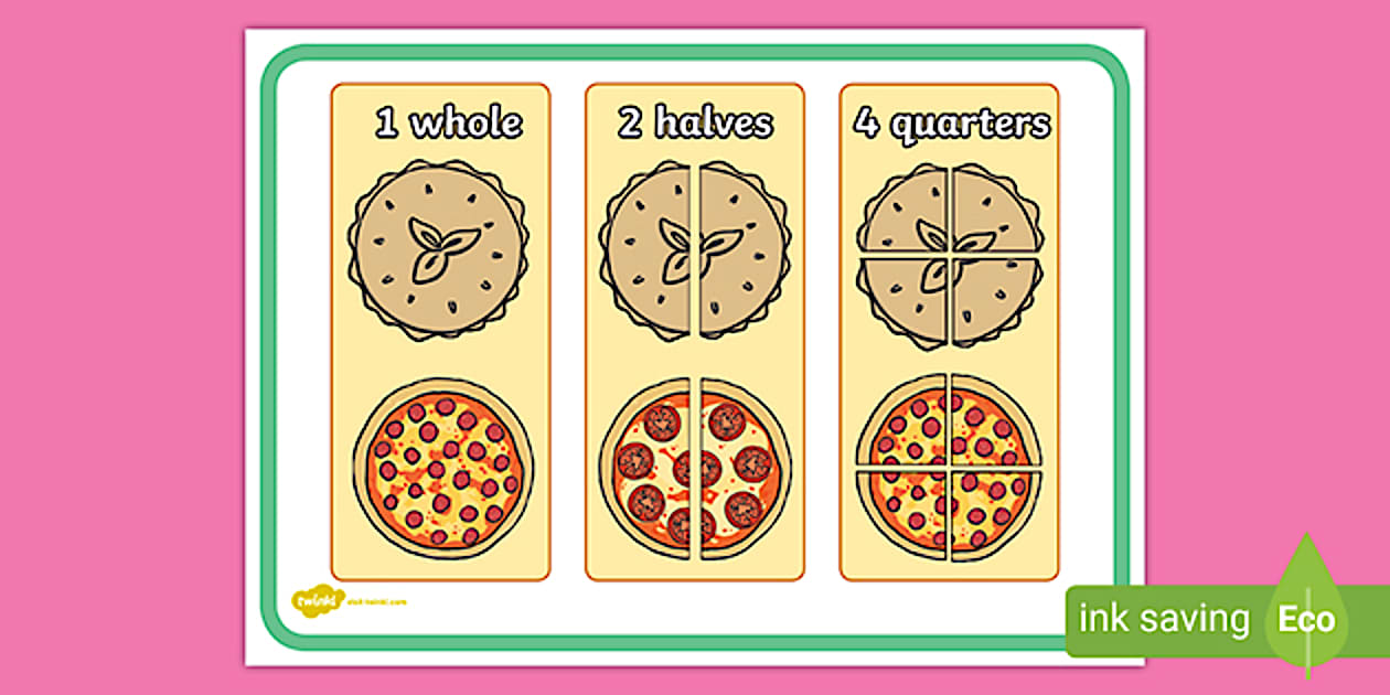 Pie and Pizza Fraction Mat (teacher made) - Twinkl