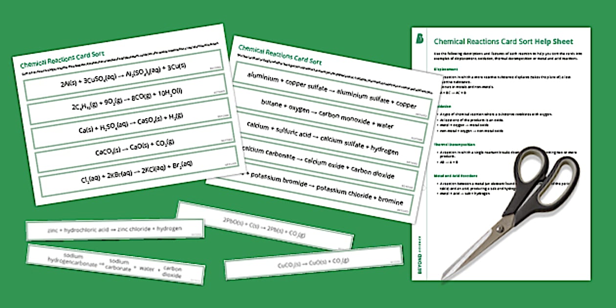 Chemical Reactions Card Sort | KS3 Chemistry | Beyond