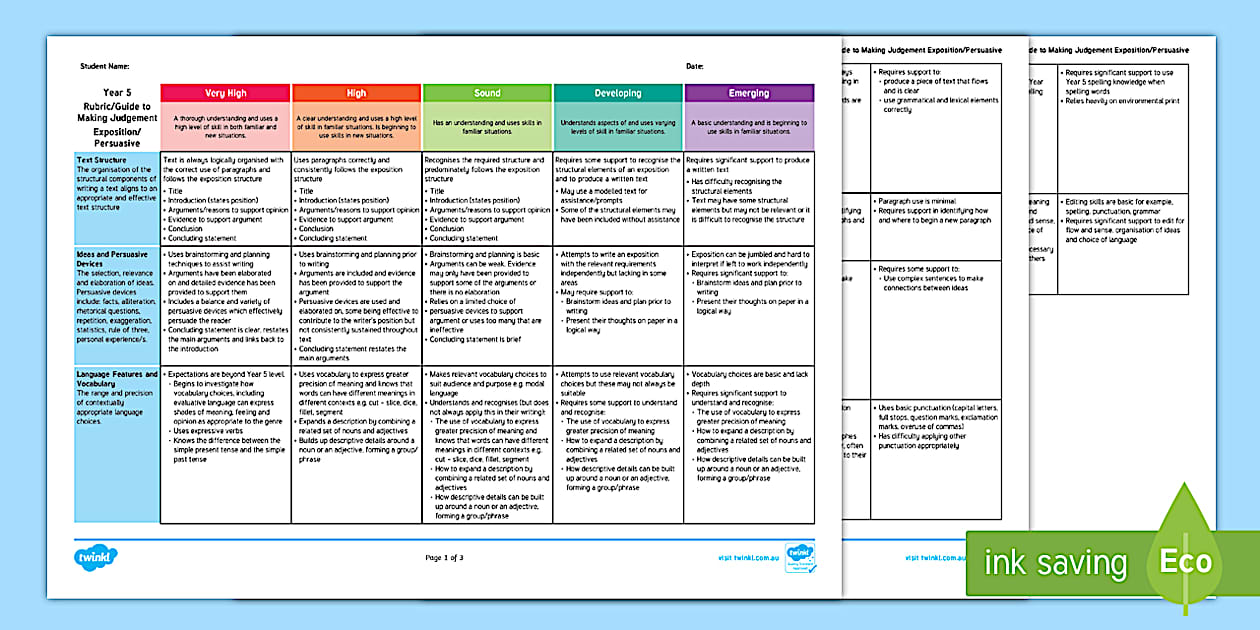 Australian Curriculum Year 5 Exposition Assessment Rubric/Guide to Making