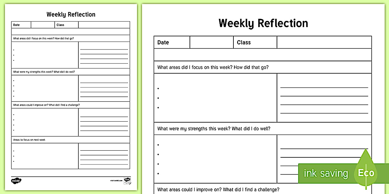 Editable ECT Weekly Reflection Writing Template - Twinkl