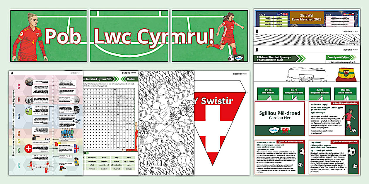 Pecyn Adnoddau Cystadleuaeth Pêl-droed Merched Euro 2025