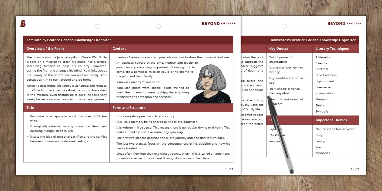 AQA GCSE Power and Conflict Poetry: Kamikaze SEND Knowledge Organiser