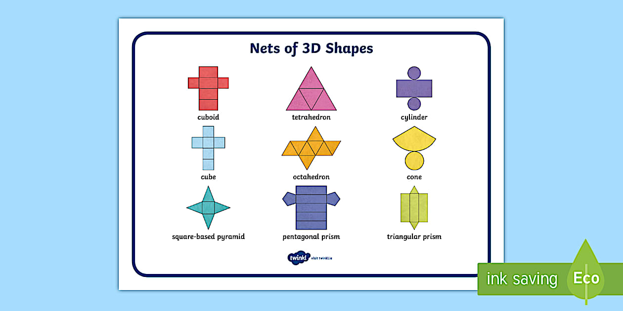 Nets of 3D Shapes Activity Mat - Twinkl