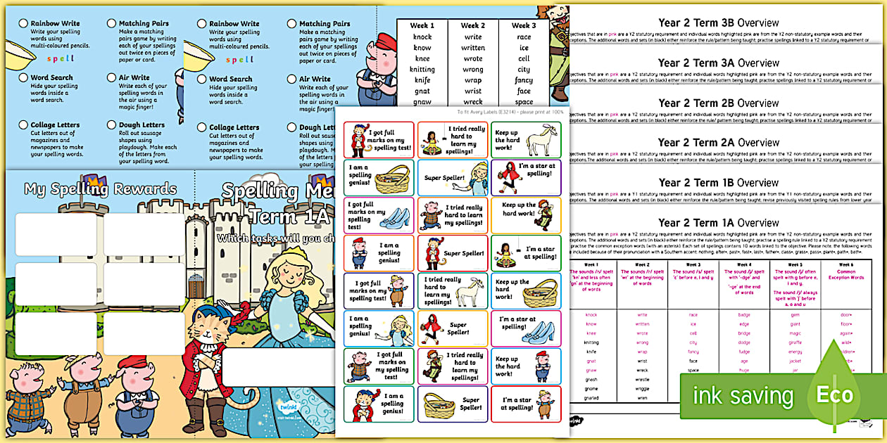 Editable Year 2 Once Upon a Time Themed Spelling Menu Pack