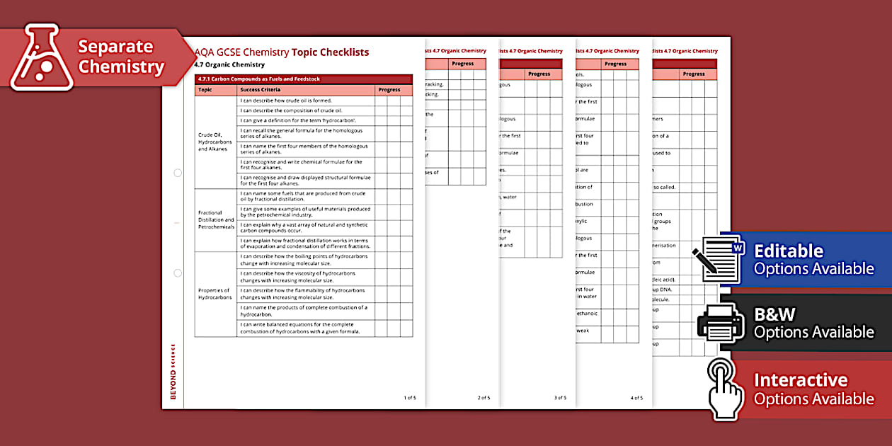 Organic Chemistry Topic Checklist | AQA GCSE Chemistry
