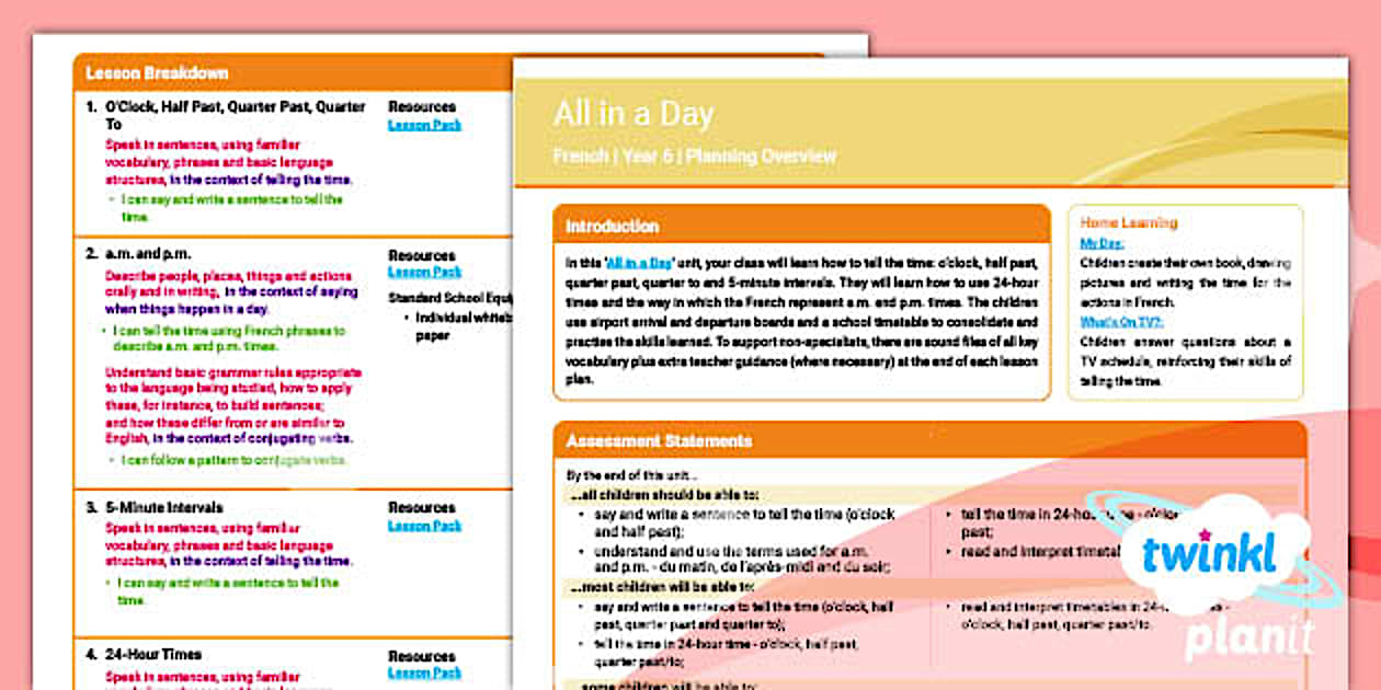 French: All in a Day Year 6 Planning Overview - Twinkl