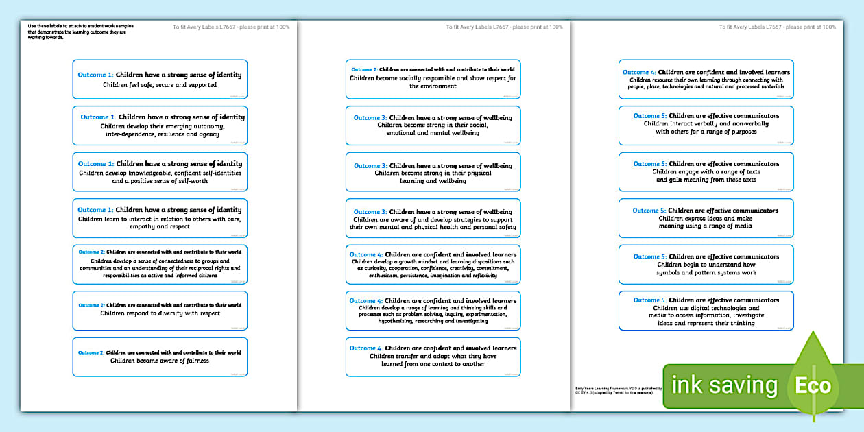 EYLF Learning Outcome Labels | Twinkl