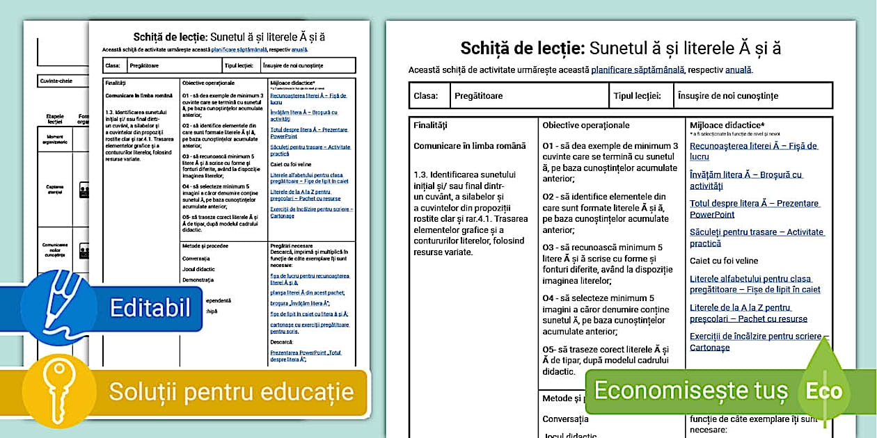 Sunetul ă și literele ă, Ă: Predare – Schiță de lecție
