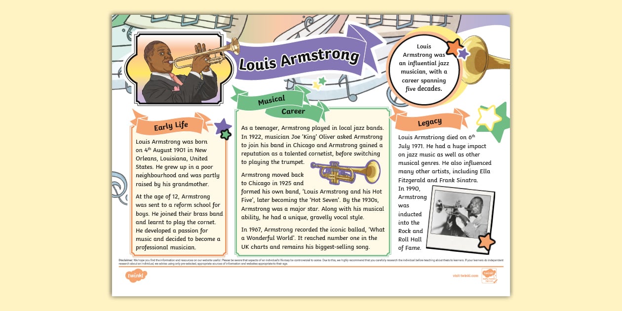 👉 KS2 Louis Armstrong Fact File (teacher made) - Twinkl