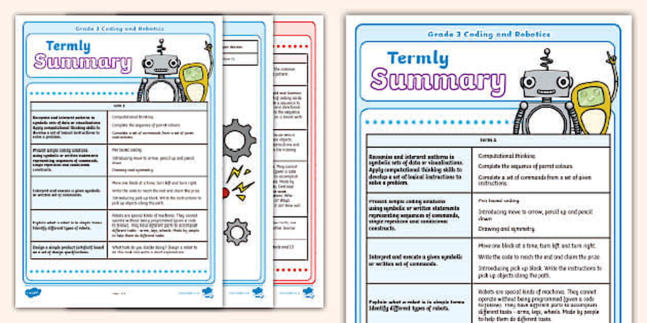 Grade 3 Coding and Robotics Termly Summary (teacher made)