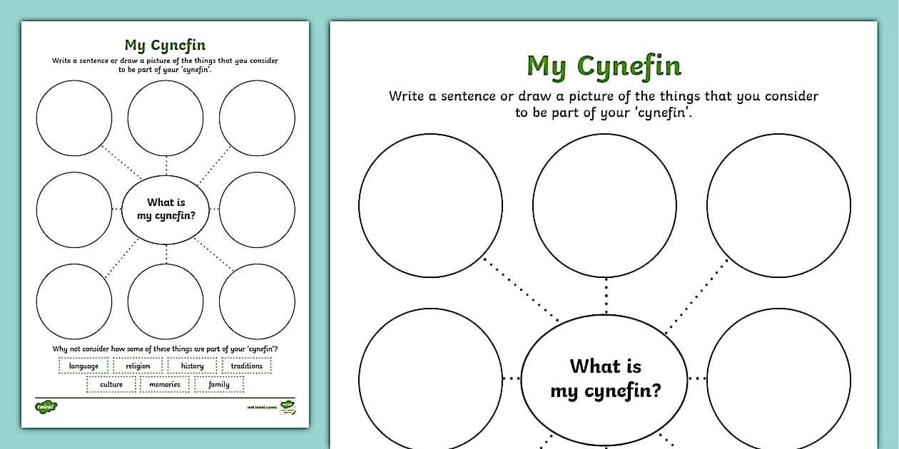 Tanwen's Travels: My Cynefin Activity Sheet (teacher made)