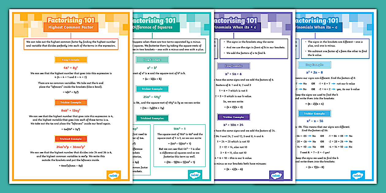 Factorisation Grade 9 Poster | Twinkl South Africa - Twinkl