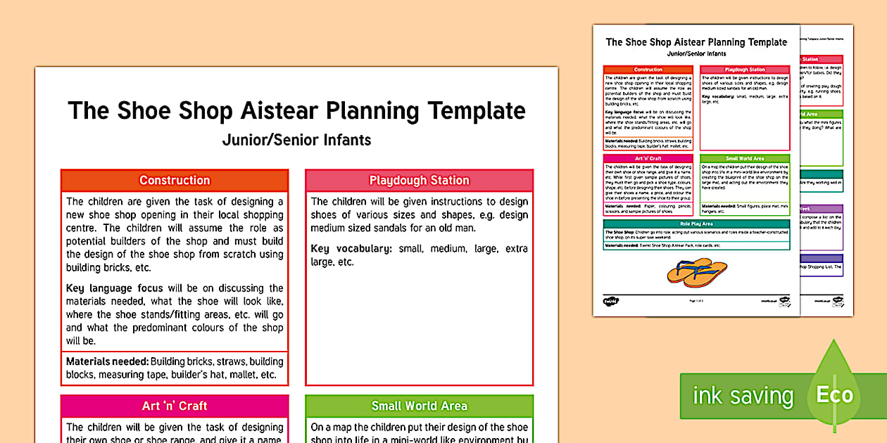 Editable The Shoe Shop Aistear Planning Overview - Twinkl