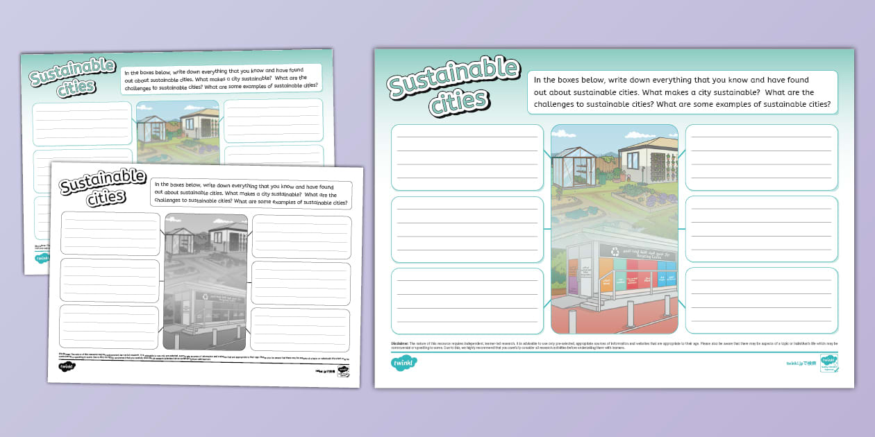 Sustainable Cities Mind Map - Twinkl Japan