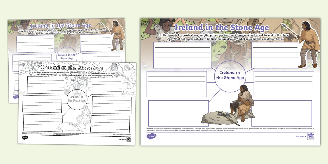 Ireland in the Stone Age Mind Map