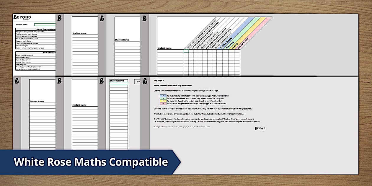 👉 White Rose Maths Year 9 Summer Term Tracker - Twinkl