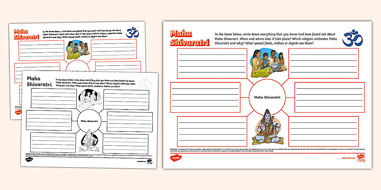 Maha Shivaratri Mind Map (teacher made) - Twinkl