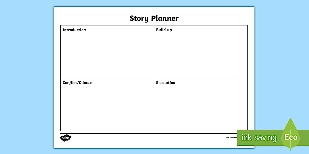 Editable KS2 Story Planning Frame (teacher made) - Twinkl