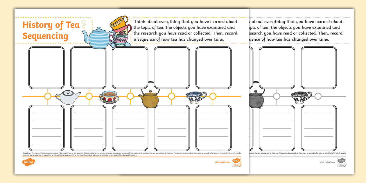 History of Tea Sequencing Worksheet (teacher made) - Twinkl