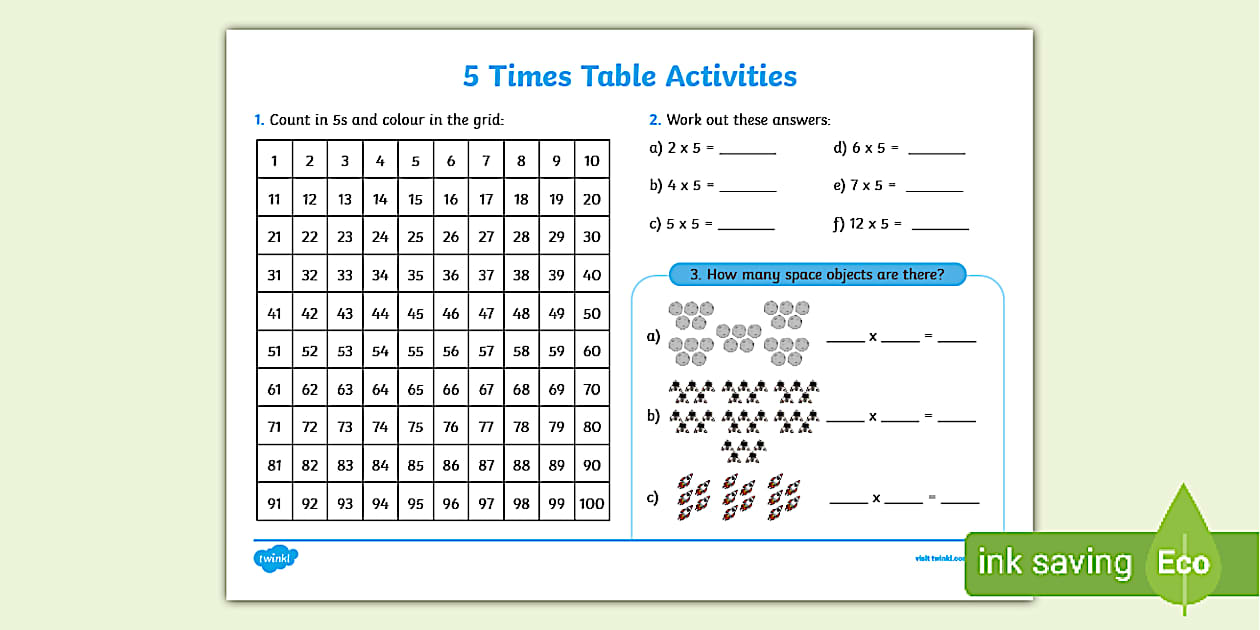 5 x Tables Worksheet - Maths Resources (teacher made)