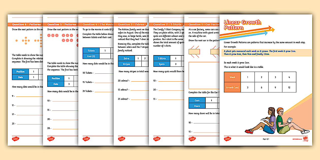 Linear Growth Patterns: Algebra Level 3 Worksheet - Twinkl