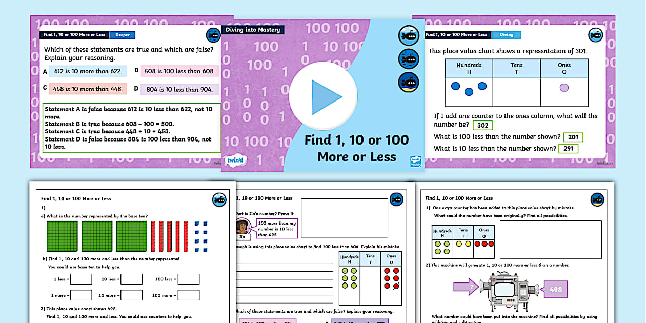 Y3 DiM: Step 9 Find 1, 10 or 100 More or Less Teaching Pack