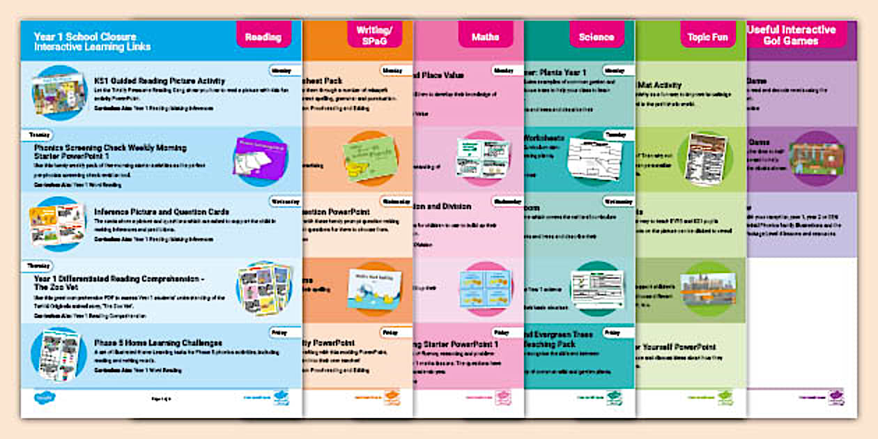 Year 1 Interactive Home Learning Links | Created by Teachers