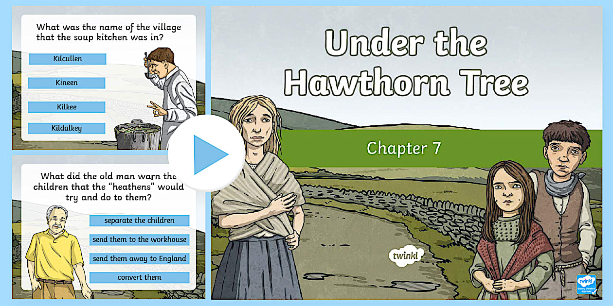 Chapter 7 Quiz PowerPoint | Under the Hawthorn Tree - Twinkl