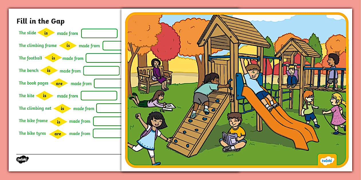 Colourful Semantics Sentence Structure | Twinkl | Inclusion