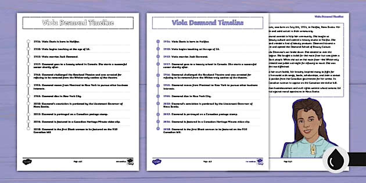 Viola Desmond Timeline I Twinkl Canada Resources - Twinkl