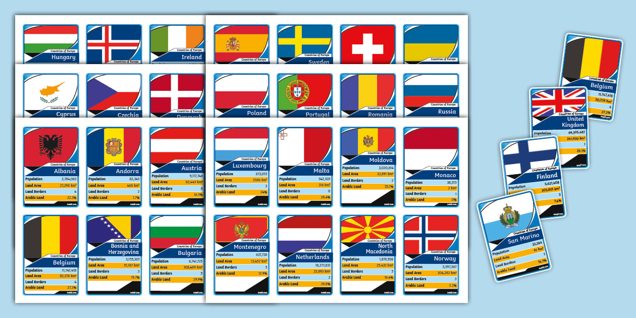 European Countries Top Card Game (teacher made) - Twinkl