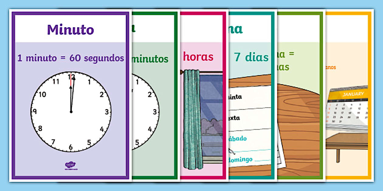 Medidas de tempo e suas conversões - Pôsteres - Twinkl