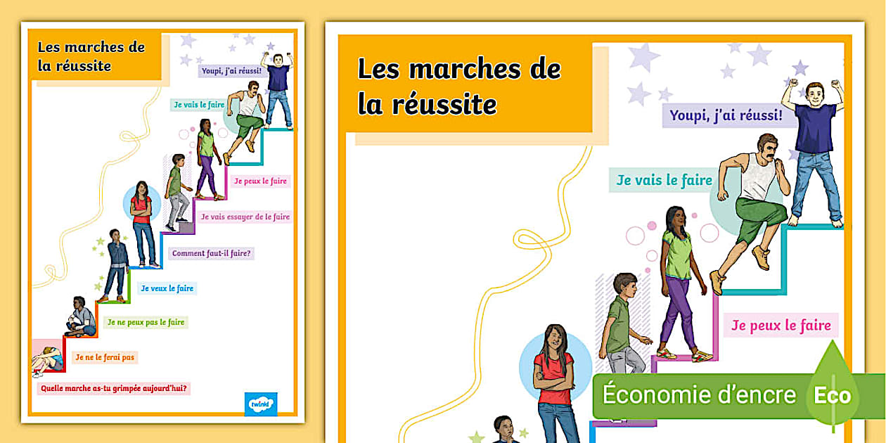 Affiches sur les marches de la réussite