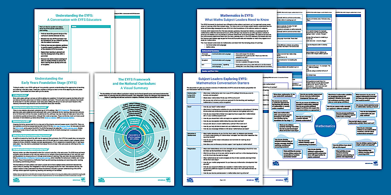 Subject Leaders Exploring EYFS: Mathematics | Twinkl