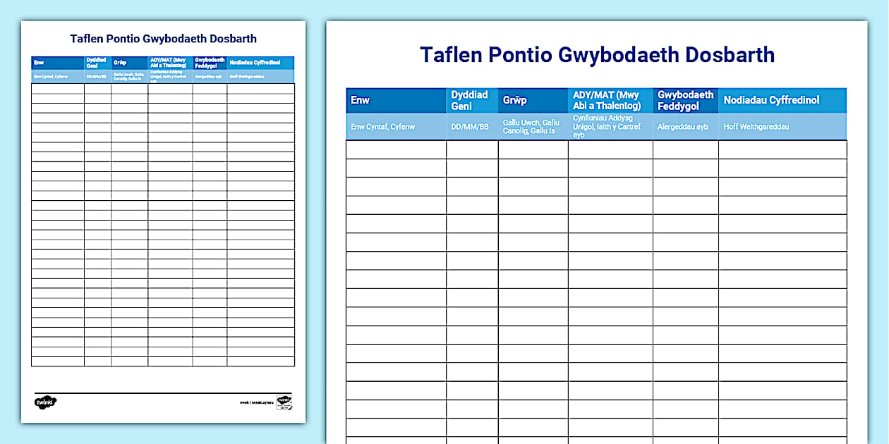 Pontio, taflen gwybodaeth, gwybodaeth dosbarth.,diwrnod cyntaf, dechrau ...