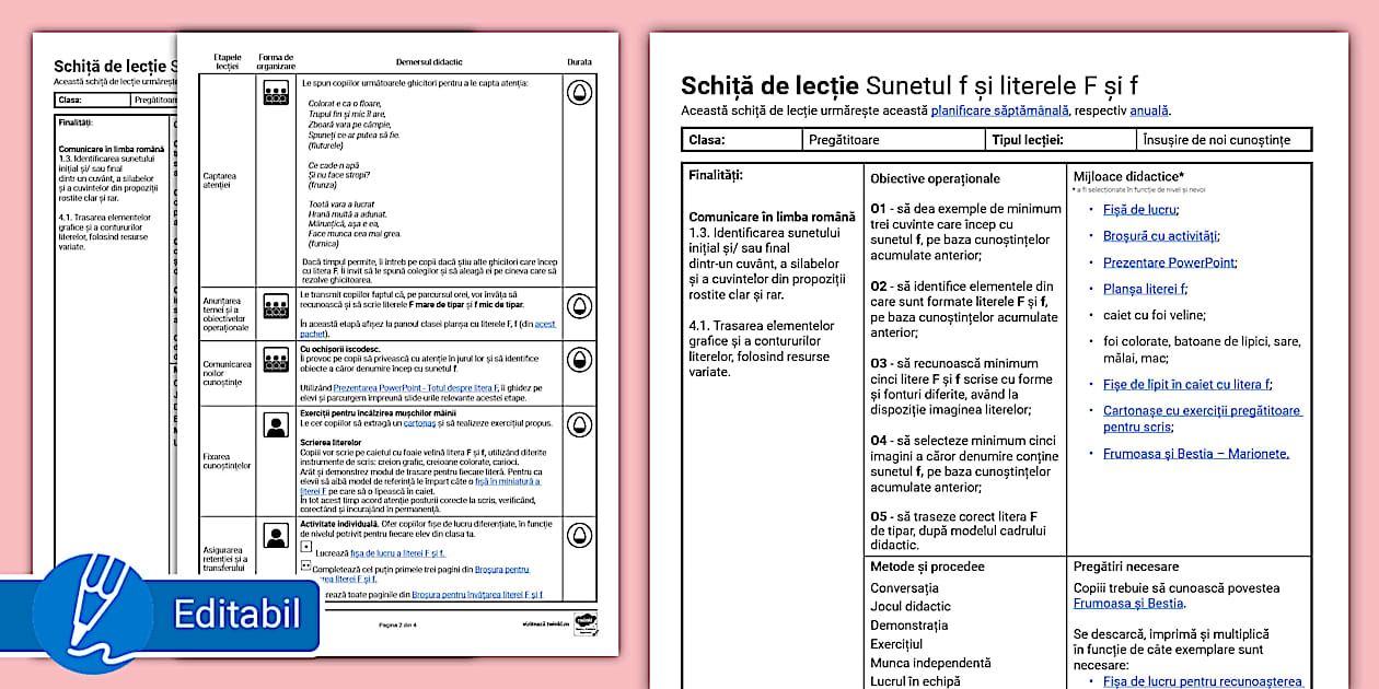 Sunetul f și literele f, F Predare Schiță de lecție clasa 0