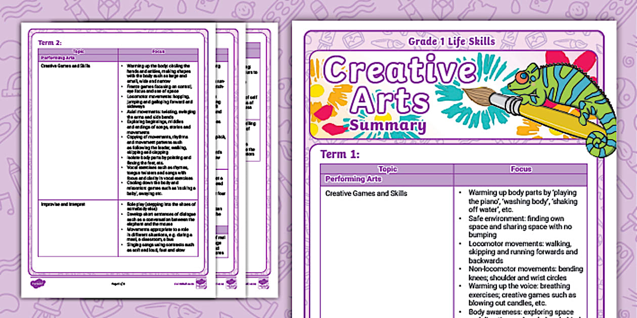 Grade 1 LS: Creative Arts Summaries (teacher made) - Twinkl