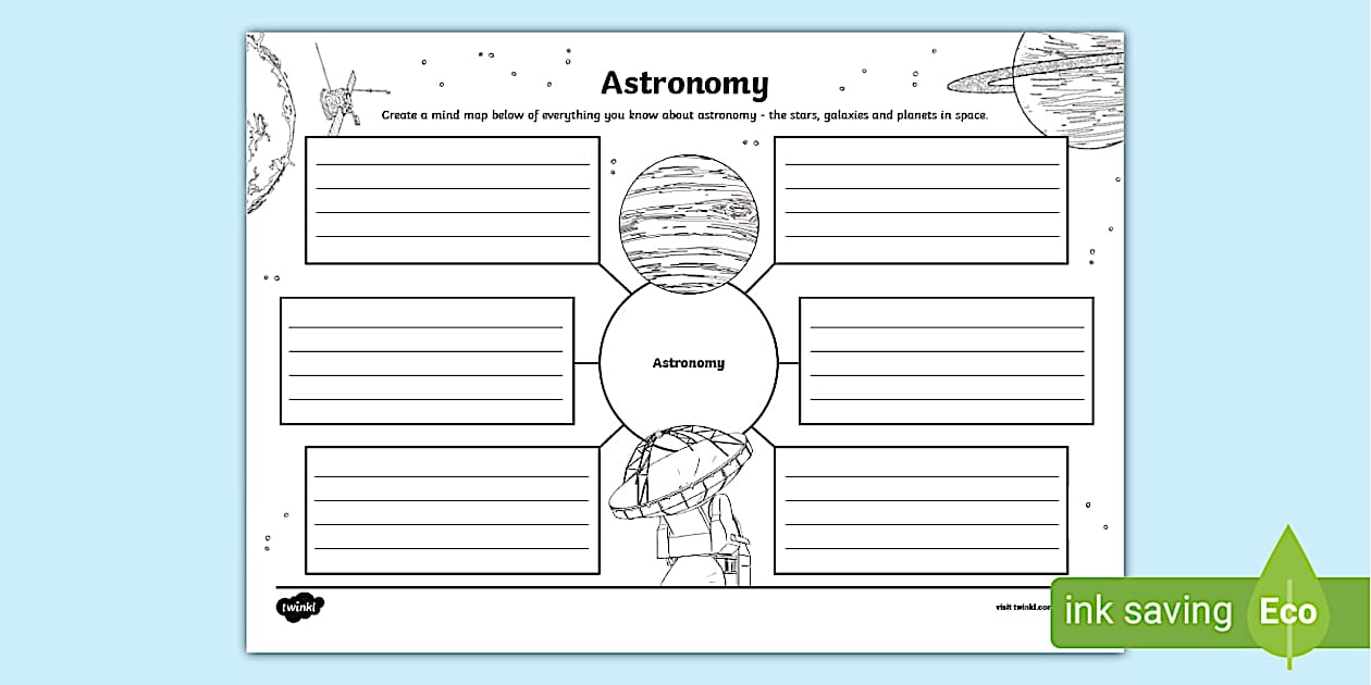 Astronomy Mind Map | KS2 Science | Earth and Space - Twinkl