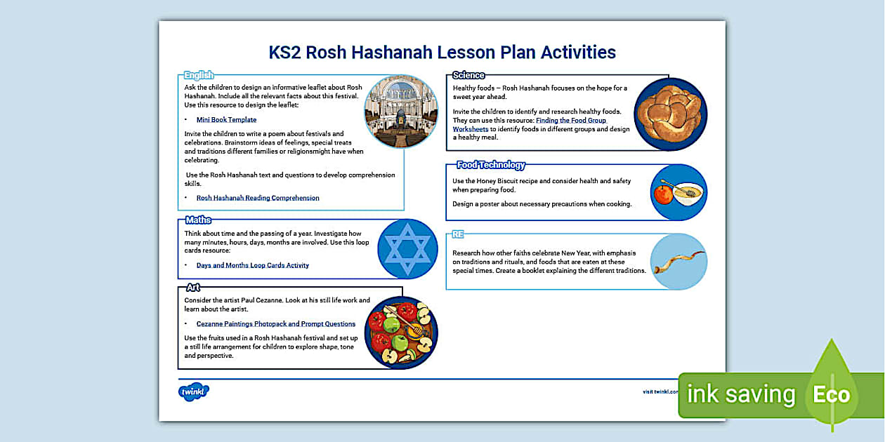 Rosh Hashanah Teaching Ideas (teacher made) - Twinkl