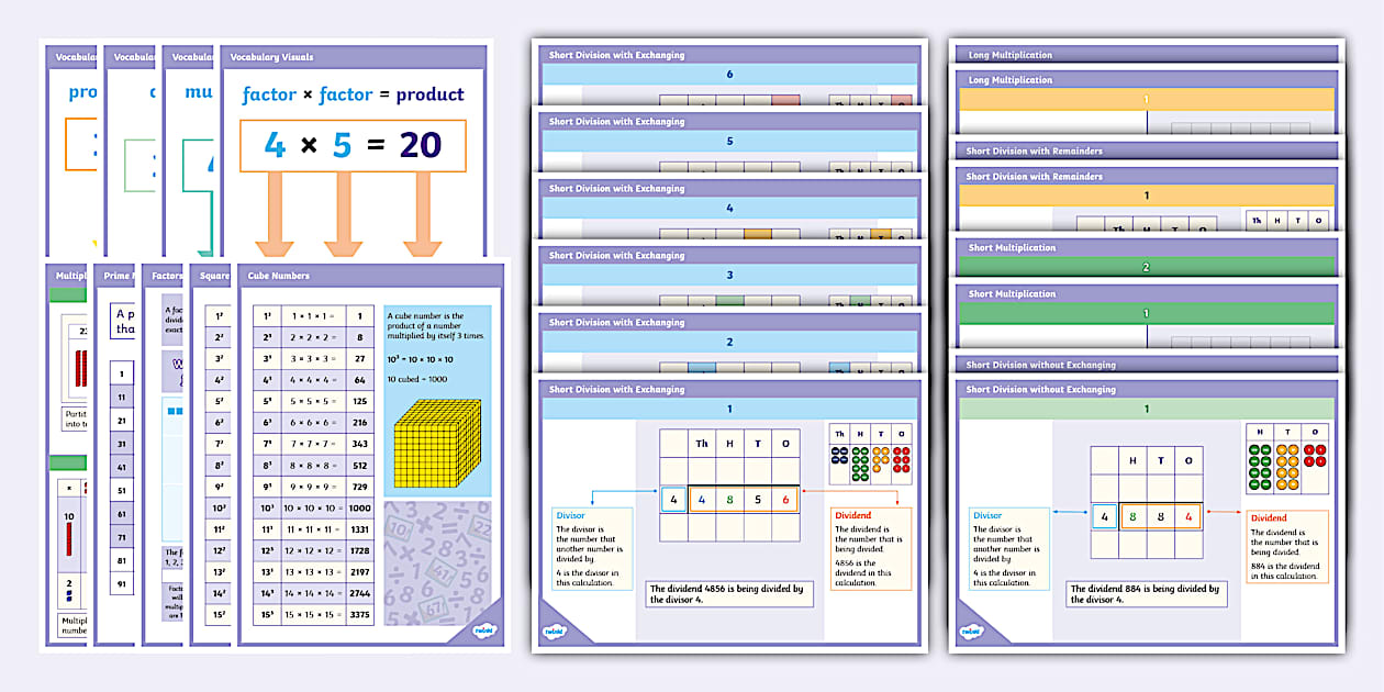 👉 Year 5 Multiplication and Division Definition Posters