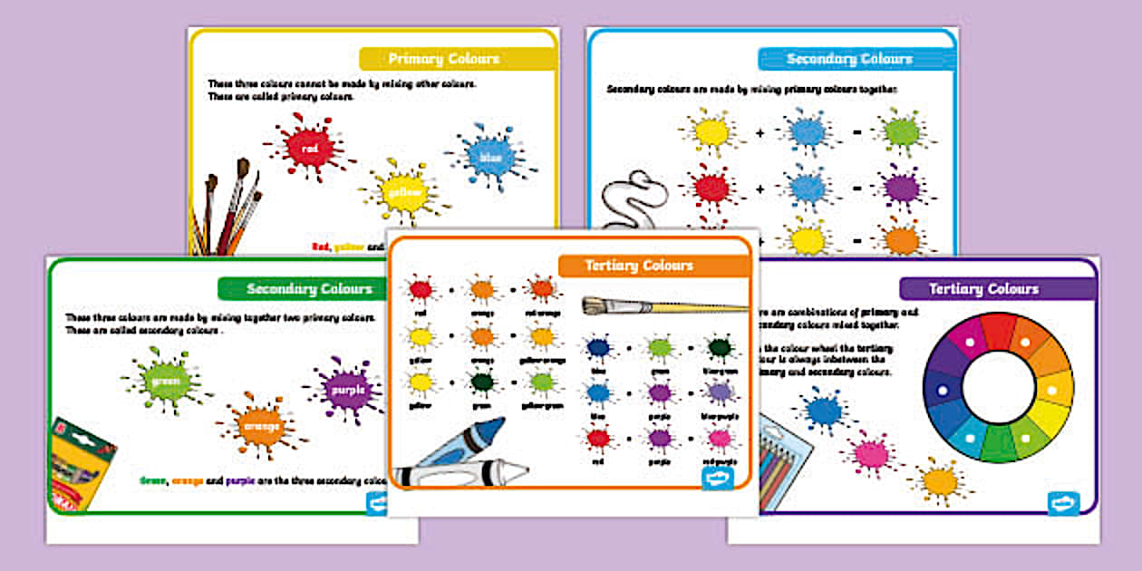 Editable Primary, Secondary and Tertiary Colours Poster Set