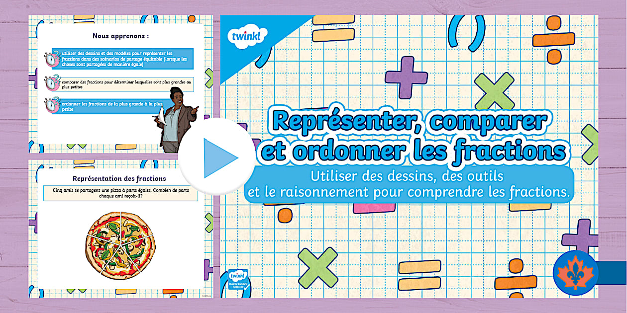 Representing, Comparing and Ordering Fractions PowerPoint Lesson French