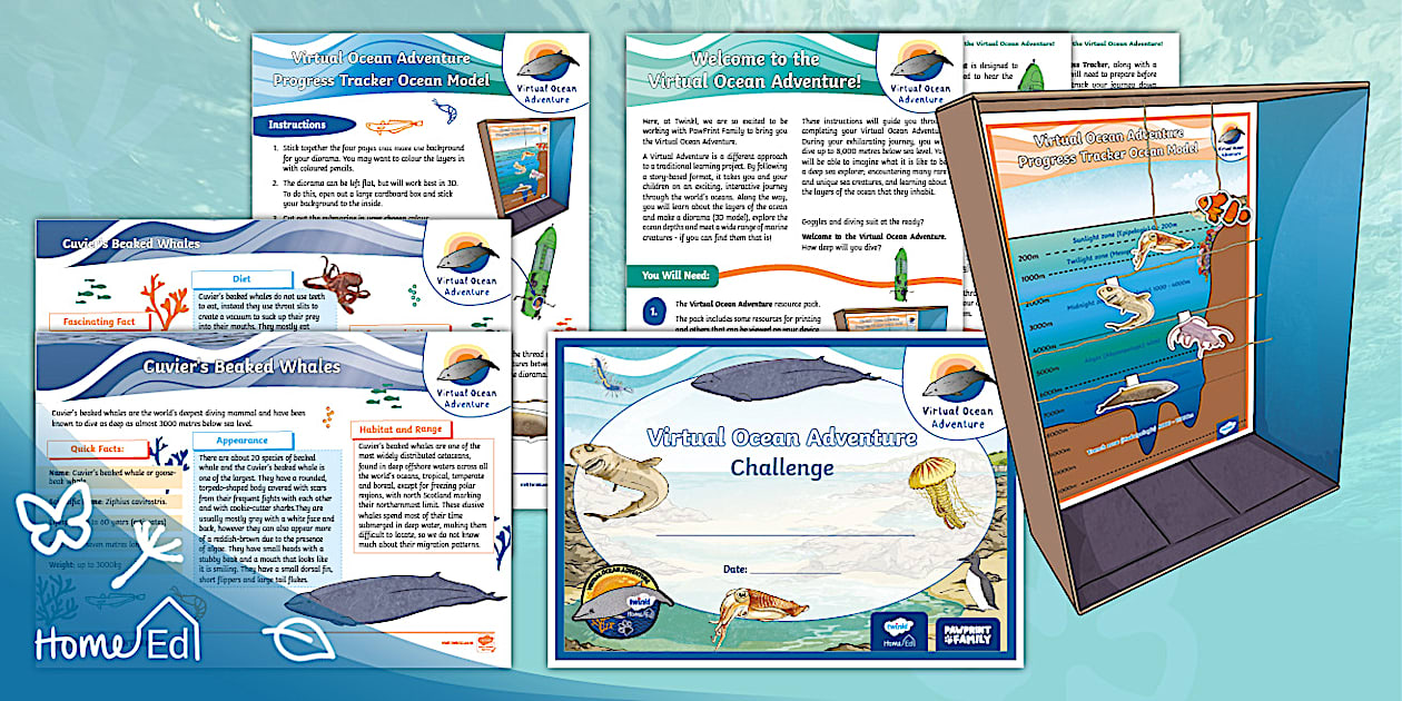 Virtual Ocean Adventure (teacher made) - Twinkl