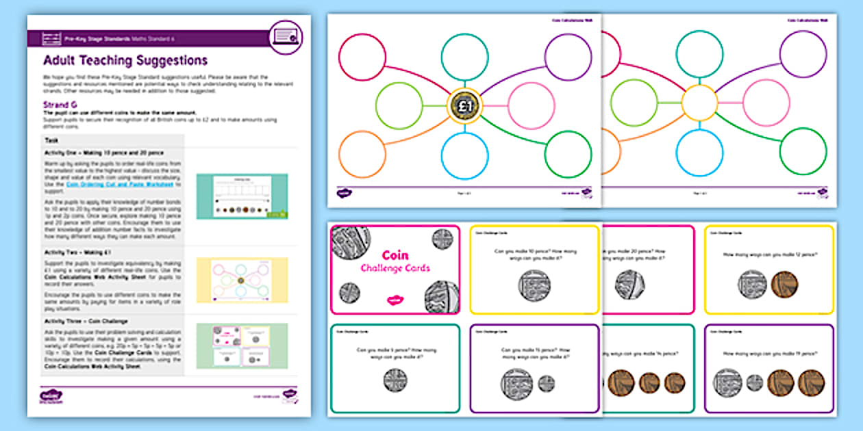 Pre-Key Stage Standards Maths Standard 6 Strand G Resource Pack