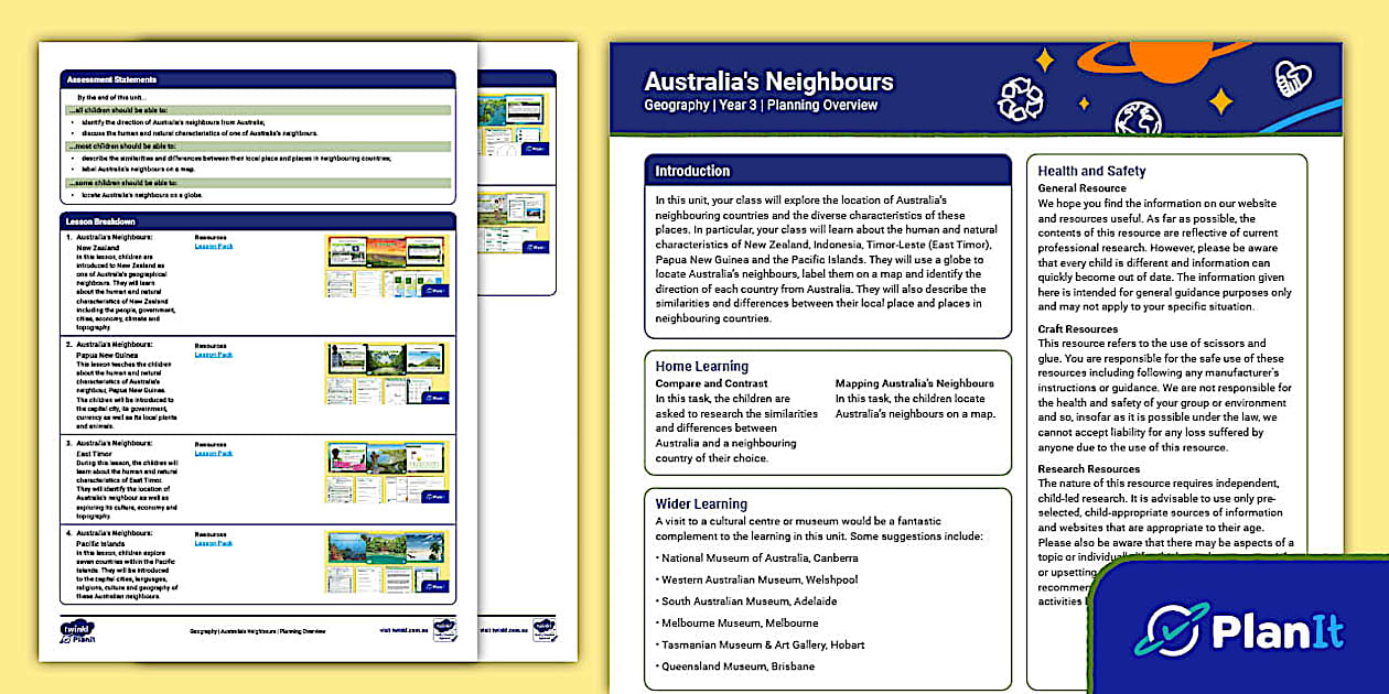 Geography Australia's Neighbours Planning Overview