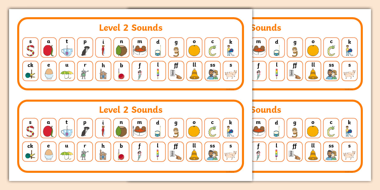Twinkl Phonics Level 2 Phonics Sounds Table Strip