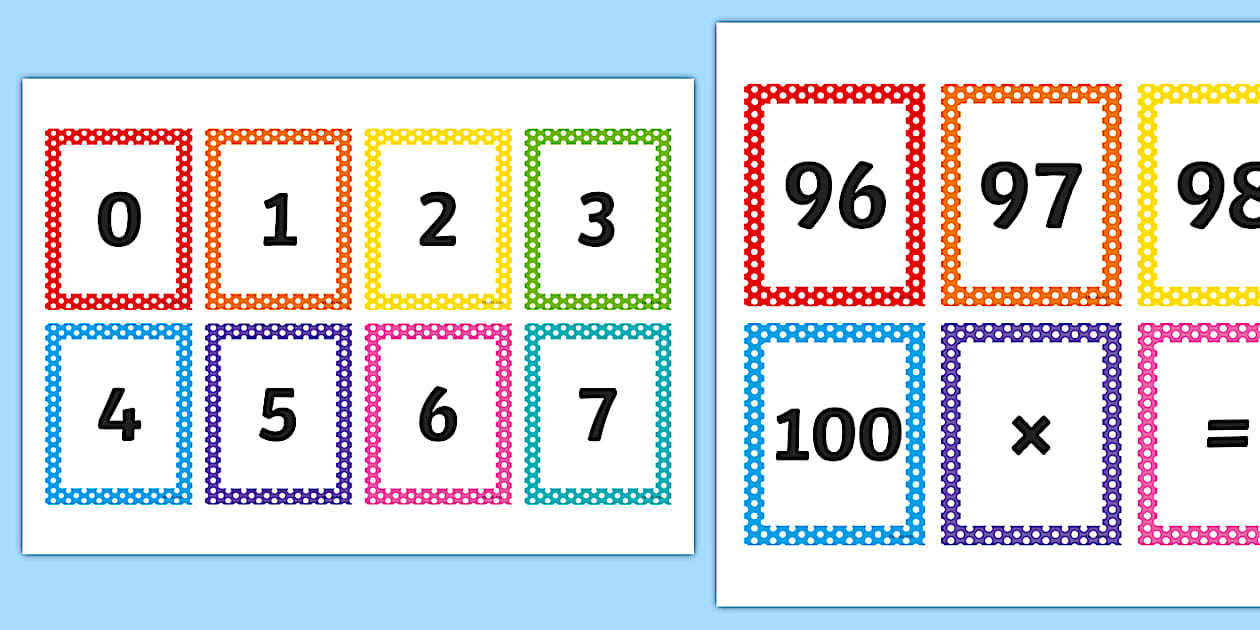 Number Cards to 100 - Printable - Numeracy Teaching Resource